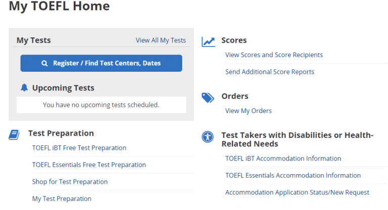 What Is The TOEFL Score Range Per Levels And Per Sections?
