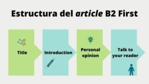 FCE Article Writing: escribir un artículo para el B2 First