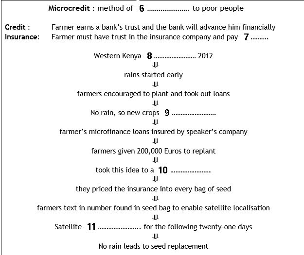 IELTS General Training Listening Test Samples And Exercises