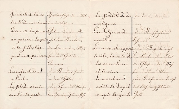 Comment faire la description d’une personne en allemand